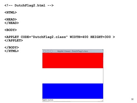 Ppt Introduction To Java Applet Programs Powerpoint Presentation