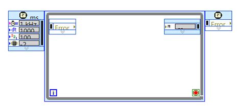 How Can I Prevent The Text In Non Resizable Contexts From Being Cut Off