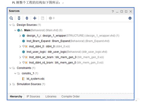 Zcu106开发之pl侧ddr4zcu111 Ddr传输速率 Csdn博客