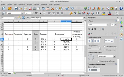 Блог про LibreOffice LibreOffice Calc Нестандартный числовой формат Как поставить знак