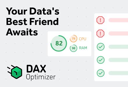 ABC Classification DAX Patterns ABC Classification DAX Patterns