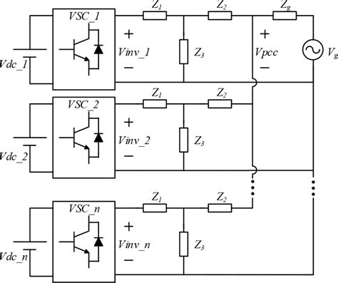 Typical Multi‐parallel Grid‐connected Inverters Download Scientific Diagram
