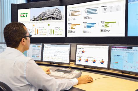 Power Quality Monitoring In Hong Kong Solutions CET Inc