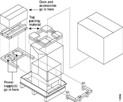Catalyst Series Switch Installation Guide Repacking The Switch Cisco Catalyst