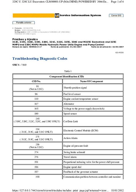Diagnostic Error Codes Cat 320c 330cl Pdfcoffee Com