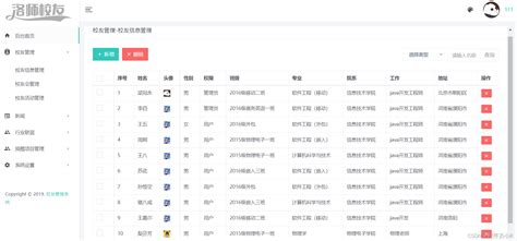 校友管理系统（java课程设计）javaswing校友录管理系统 Csdn博客