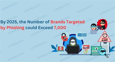Phishing Statistics The Number Of Targeted Brands Could Exceed 7 000 By 2025