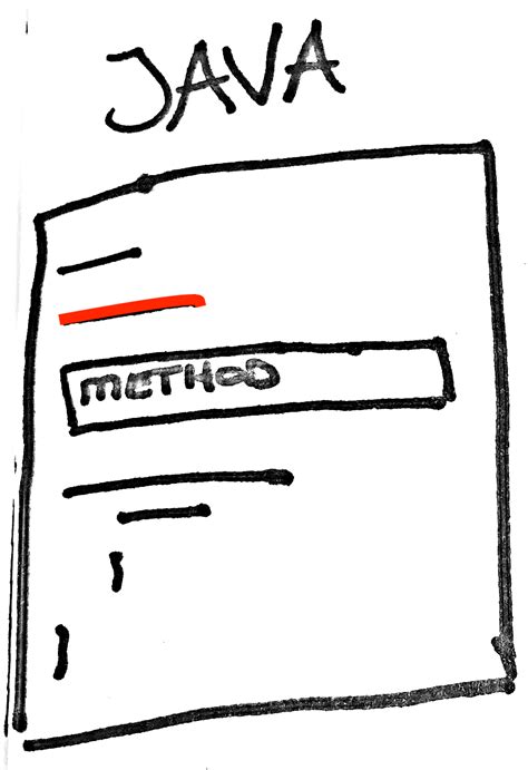 Try Helloworld Learn Java Coding