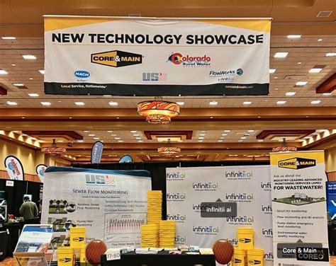 Nathan Rudyk On Linkedin Predictiveanalytics Software Ml Ai Water