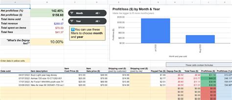 My Cousin Made This Spreadsheet For Me Anyone Else Using Spreadsheet