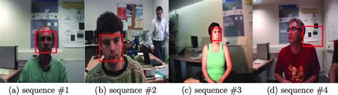 Bounding Box Produced By The Vj Face Detector In Various Sequences