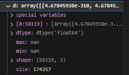 Harmonic Bug Issue Libigl Libigl GitHub