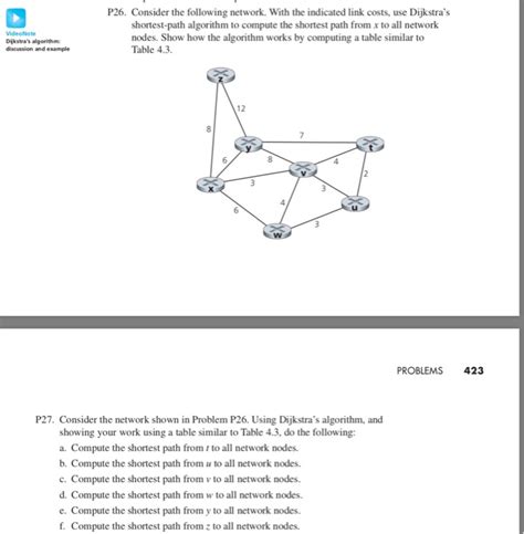 Solved P27 Consider The Network Shown In Problem P26 Using
