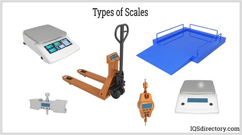 Different Types Of Scales Scales List Weighing Products Ishida