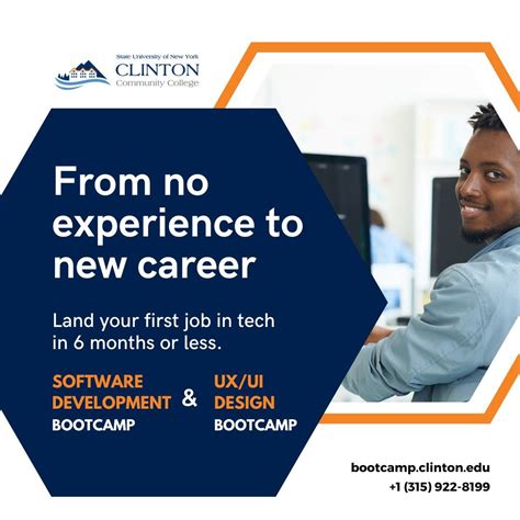 Coding Programming Programmer Developer Code Coder Technology