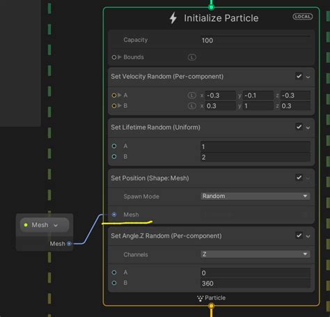 使用unity Vfx与shader Graph制作人物触电效果 知乎