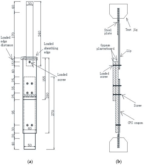 Applied Sciences Special Issue Applications Of Thin Walled Structures