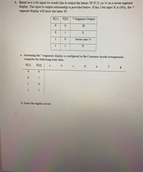 solved 5 based on a 2 bit input we would like to output the