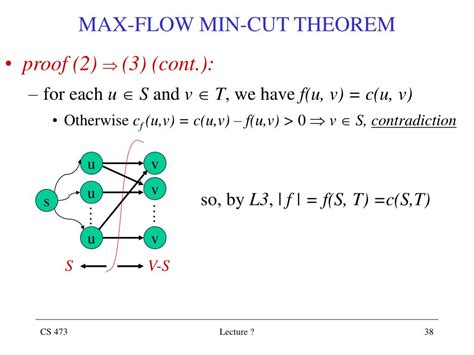 Ppt Cs473 Algorithms I Powerpoint Presentation Free Download Id5470586