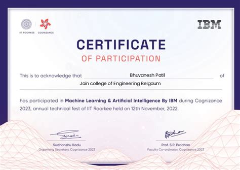 Bhuvanesh Patil On Linkedin Artificialintelligence Machinelearning Technology Iitroorkee