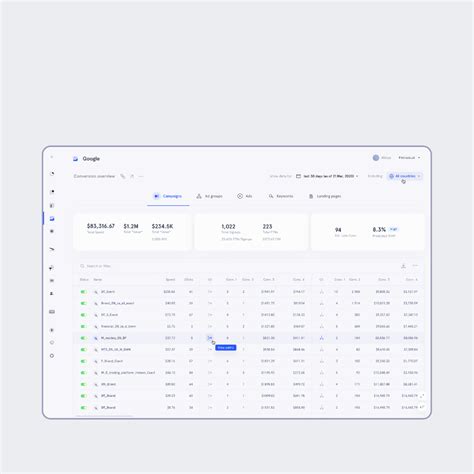 Data Visualization Projects Photos Videos Logos Illustrations And Branding On Behance