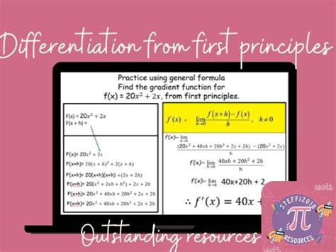 Differentiation From First Principles Lesson Discovery Lesson