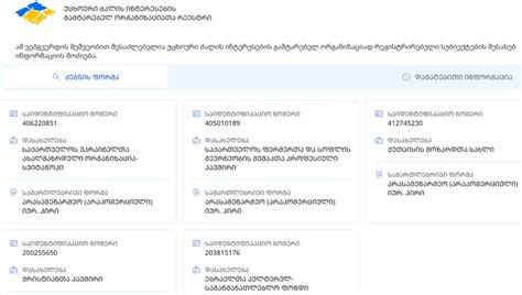 „აგენტების რეესტრში“ 5 ორგანიზაცია გამოჩნდა Metronome Ge