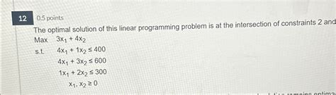 Solved 1205 ﻿pointsthe Optimal Solution Of This Linear