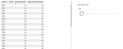 solved updating entered data using a what if parameter microsoft