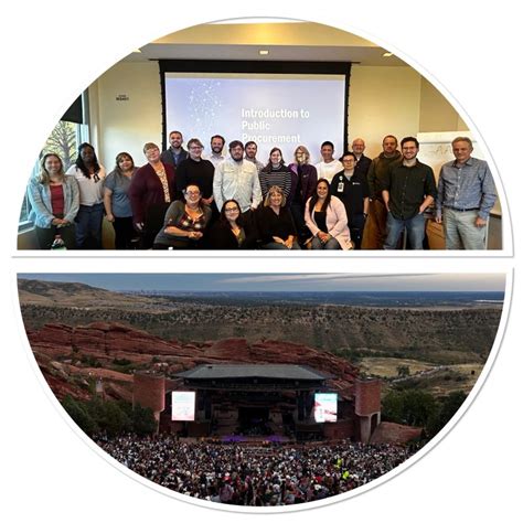 Marcheta Gillespie Fnigp Cppo Nigp Cpp Cpm Cppb Cpm On Linkedin