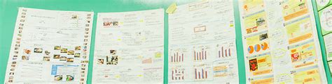 自調自考論文 渋谷教育学園渋谷中学高等学校