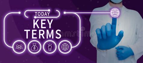 Handwriting Text Key Terms Business Concept Words That Can Help A