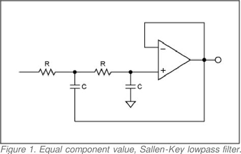 Figure 1 From A Beginner S Guide To Filter Topologies Semantic Scholar