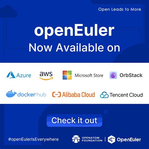 Openeuleriseverywhere Os Computing Opensource Aws Dockerhub