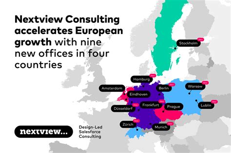 International Experience