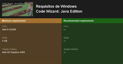 Code Wizard Java Edition Requisitos Mínimos Y Recomendados 2025 Prueba Tu Pc 🎮