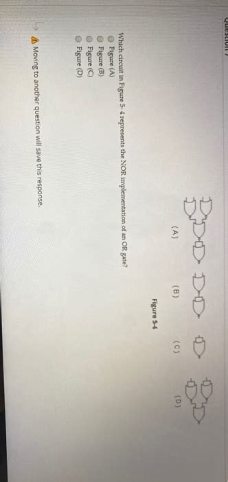 Solved Question This Is The Timing Diagram For A Input Chegg Com