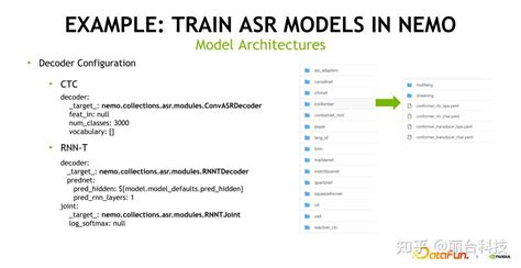 Nvidia Nemo 支持对话式 Ai 任务的训练与推理 知乎
