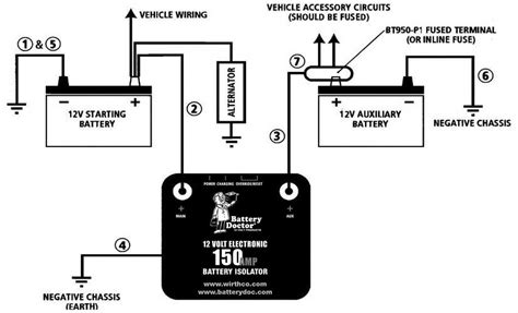 How To Properly Install A Marine Dual Battery Isolator Step By Step Wiring Diagram Guide