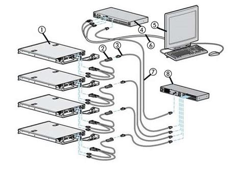 Document Display HPE Support Center