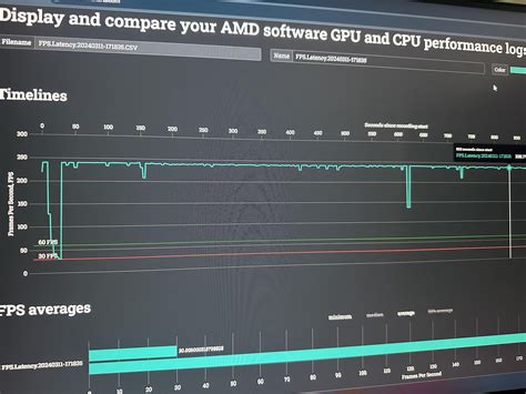 is my cpu bottlenecking my gpu r amdhelp