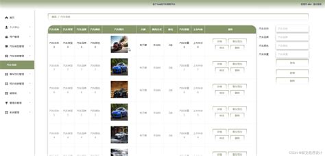 Django基于vue的汽车销售平台程序开题报告汽车销售系统测试结论 Csdn博客