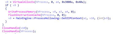 Bughatch Malware Analysis Elastic