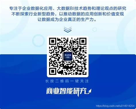 数据仓库的etl、olap和bi应用elt和olap Csdn博客