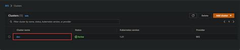 How To Create A Kubernetes Cluster With The AWS EKS CLI