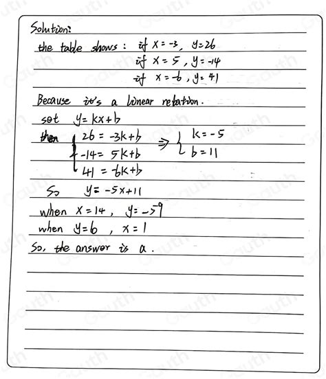 Solved The Table Below Shows A Linear Relation Determine The Missing Values A X1 And Y 59
