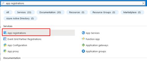 Load Synapse Analytics Sql Pool With Azure Databricks Seequality