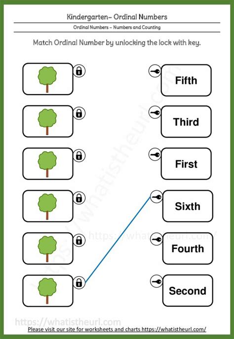 Ordinal Numbers Worksheet Kg Tree Your Home Teacher