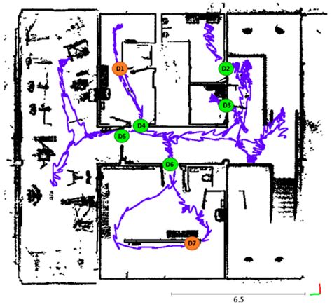 Space Subdivision Of Indoor Mobile Laser Scanning Data Based On The Scanner Trajectory