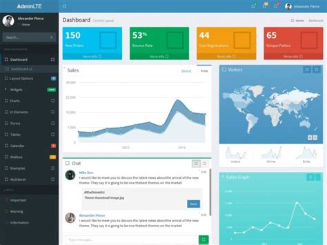Panel De Control Archivos Plantillas Html Gratuitas Panel De Control Archivos Plantillas Html Gratuitas